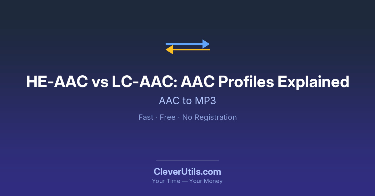 HE-AAC vs LC-AAC: Understanding AAC Profiles — CleverUtils.com
