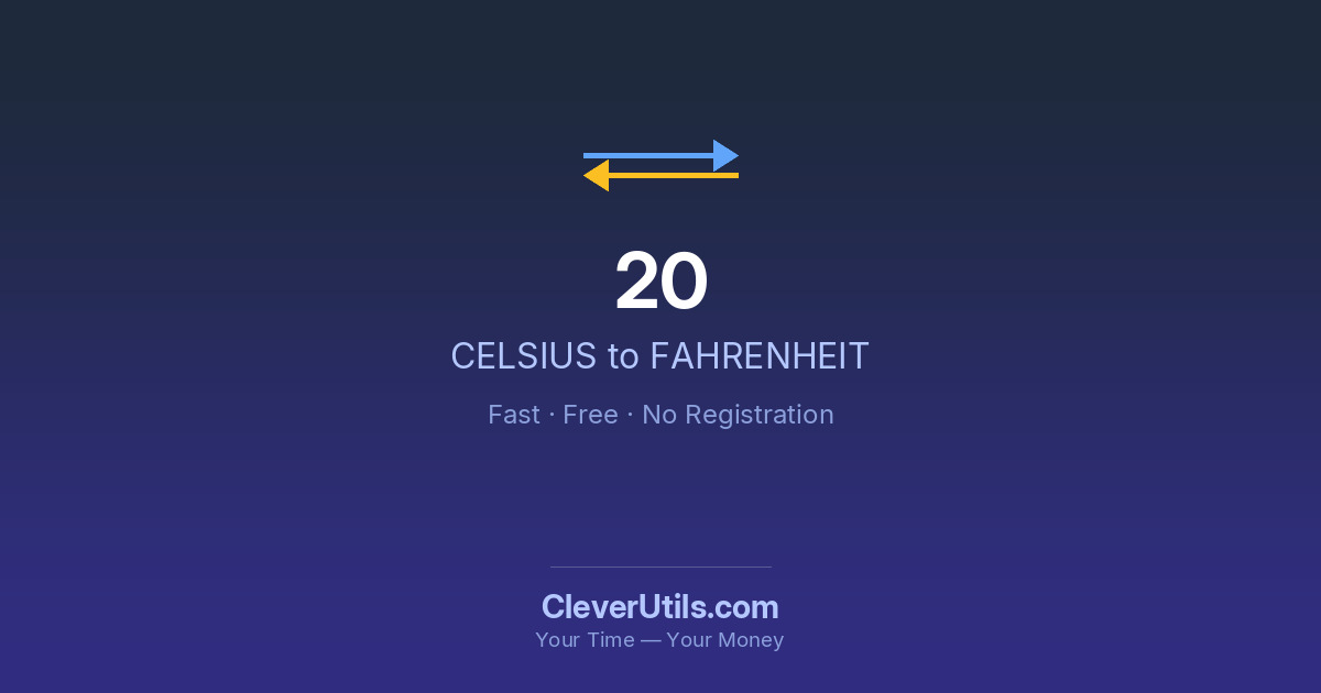 20 Celsius to Fahrenheit — °C to °F Converter — CleverUtils.com