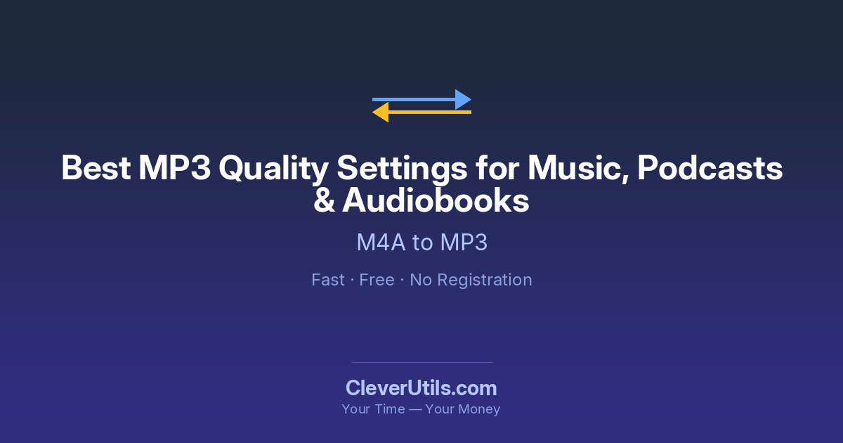 Best MP3 Quality Settings for Music, Podcasts & Audiobooks ...