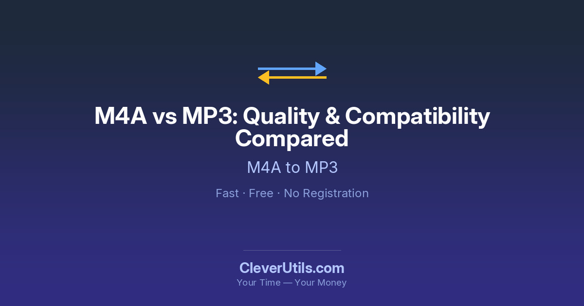 M4A vs MP3: Quality, Compatibility & Which to Choose — CleverUtils.com