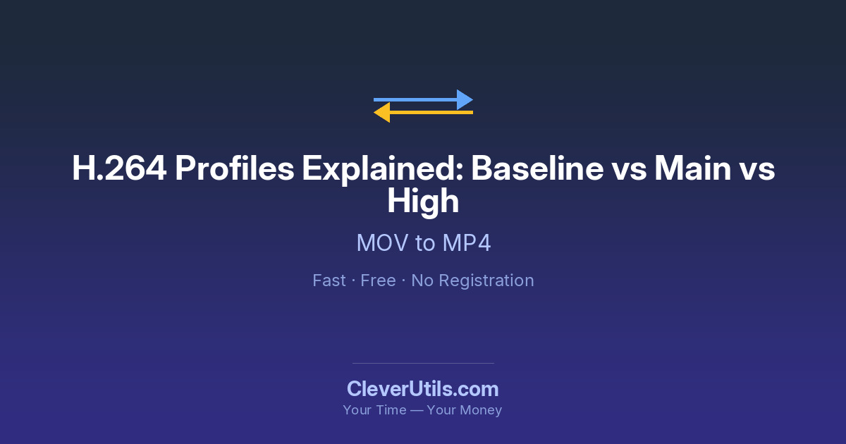 H.264 Profiles Explained: Baseline vs Main vs High — CleverUtils.com