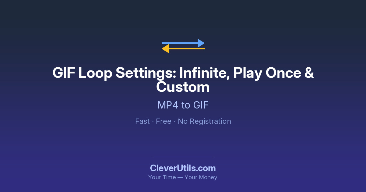 GIF Loop Settings: Infinite, Play Once & Custom — CleverUtils.com