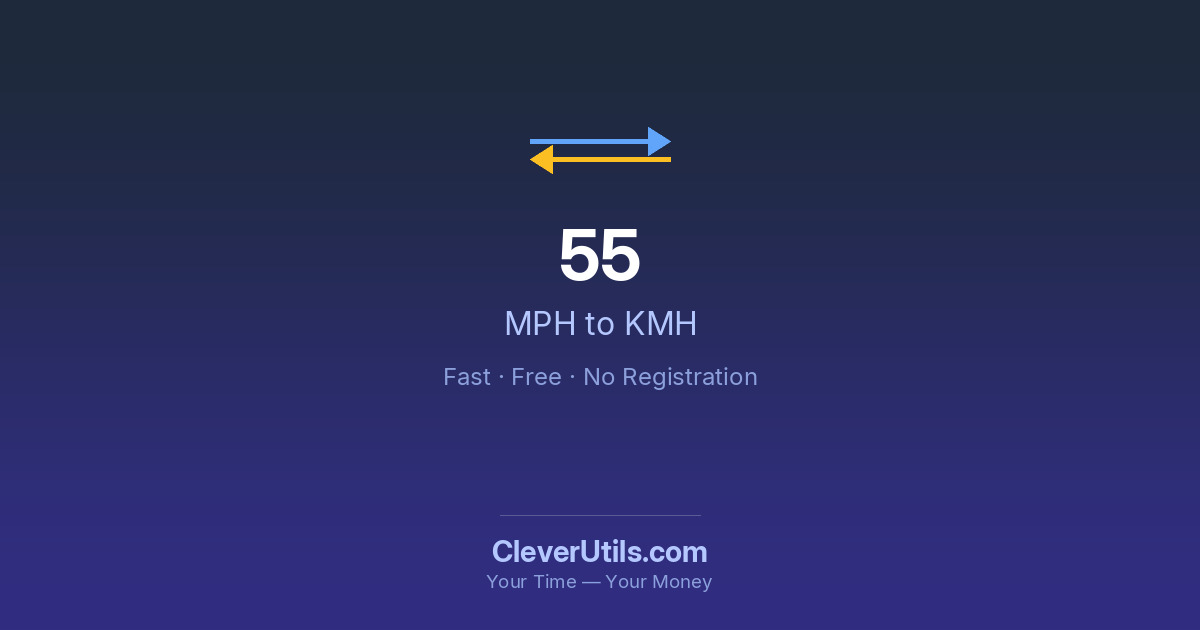 Convert 55 MPH to KM/H (mph to km/h) - CleverUtils.com