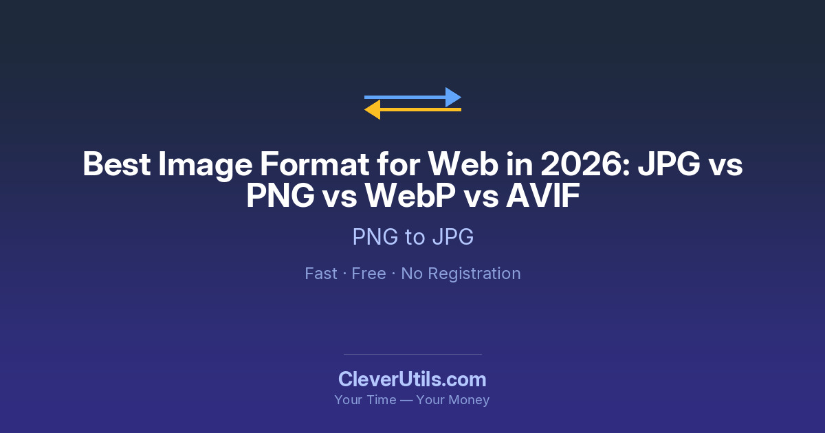 Best Image Format for Web in 2026: JPG vs PNG vs WebP vs AVIF ...