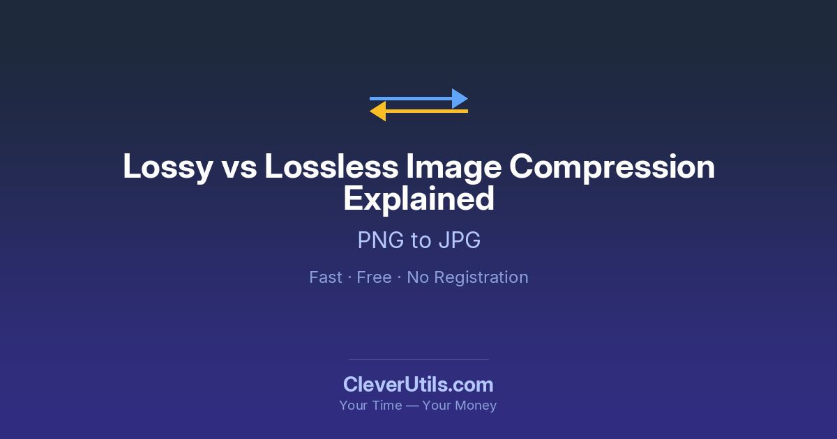 Lossy vs Lossless Image Compression Explained — CleverUtils.com