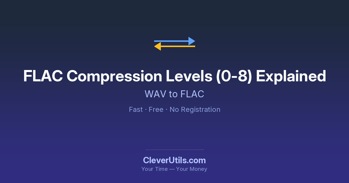 FLAC Compression Levels (0–8) Explained — CleverUtils.com