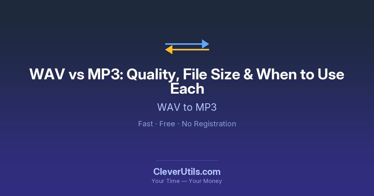 WAV vs MP3: Quality, File Size & When to Use Each — CleverUtils.com